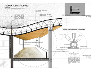 BUILDING TECHNOLOGY PROJECT 2 REPORT | PDF