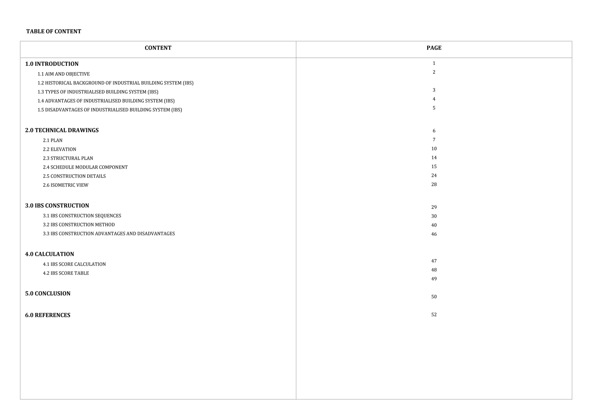 Building Technology Project 1 Report | PDF