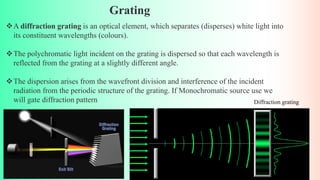 BTech_Unit_I.pptx Ultrasonic sound ppt for students | PPTX