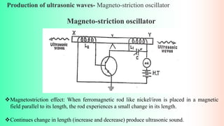 BTech_Unit_I.pptx Ultrasonic sound ppt for students | PPTX