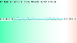 BTech_Unit_I.pptx Ultrasonic sound ppt for students | PPTX