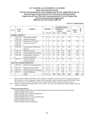 Btec instrumentation control | PDF