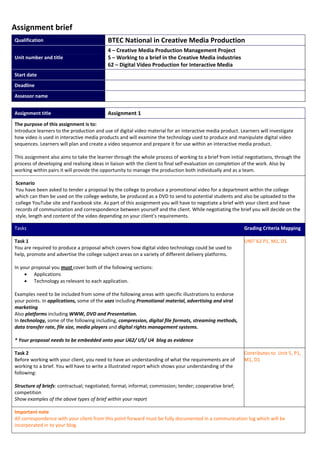 Btec level 3 ass 1 u4 5 and 62 | PDF