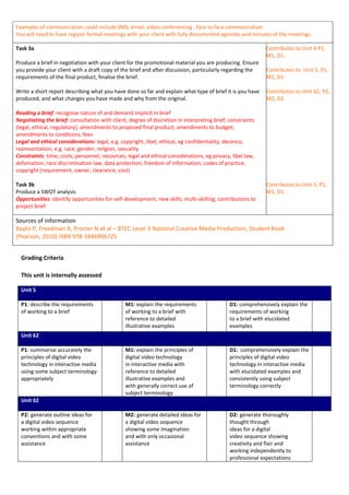 Btec level 3 ass 1 u4 5 and 62 | PDF