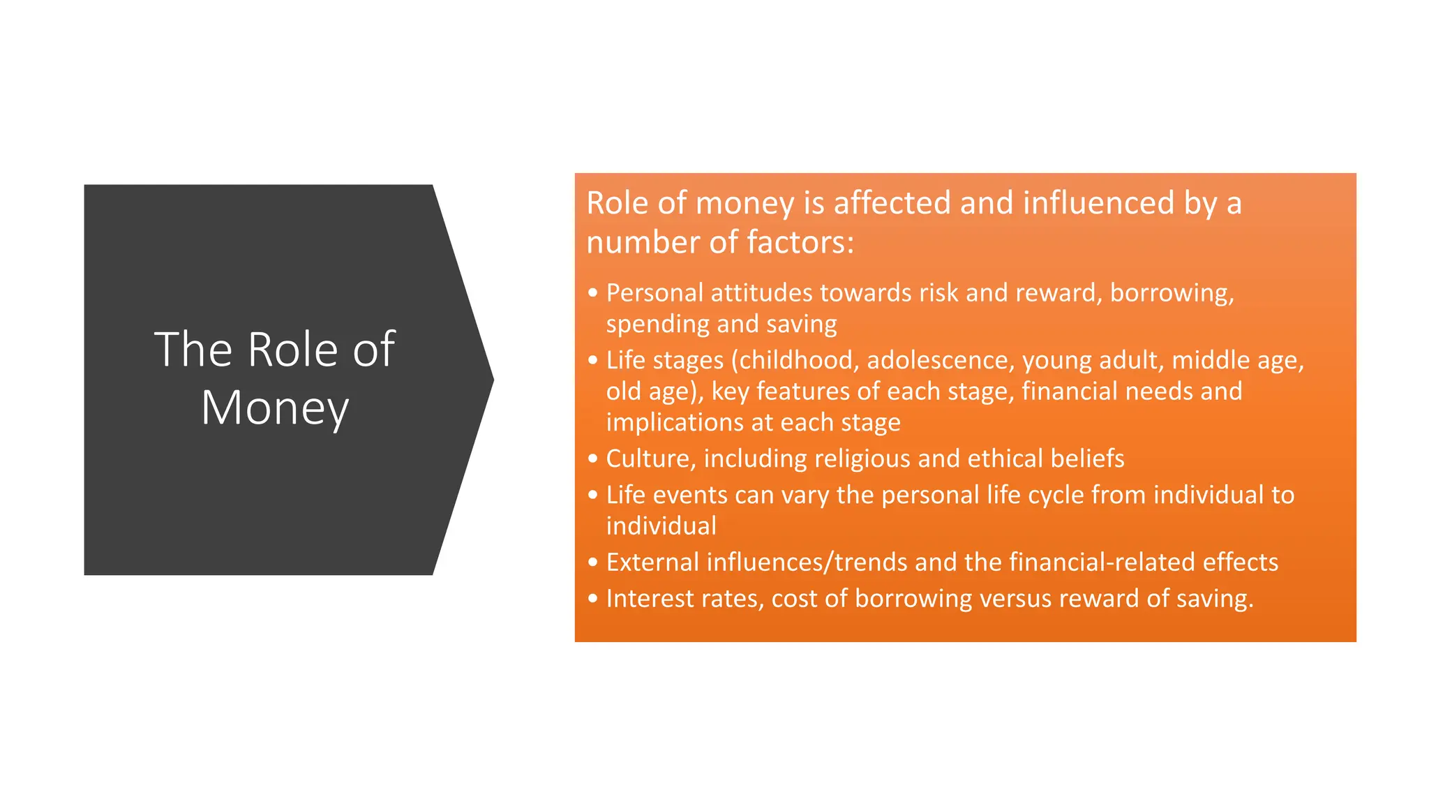 BTEC Level 3 Personal and Business Finance.pptx