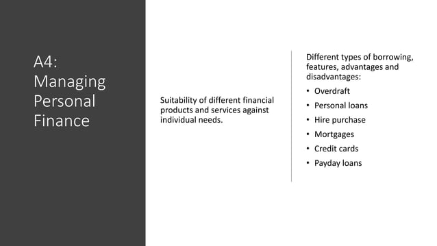 BTEC Level 3 Personal and Business Finance.pptx