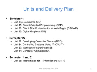 Btec level 3 sd web delivery plan | PPT