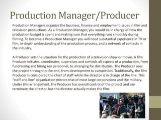 Btec media job roles | PPTX