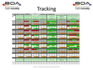 BOA BTEC Presentation - May 2012 | PPT