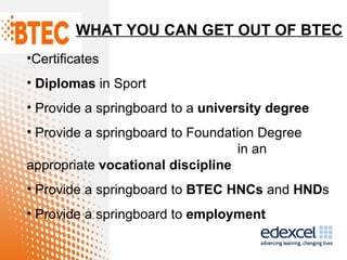 BTEC Sport - Spec | PPT