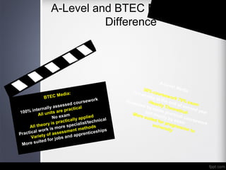 Btec taster 2 | PPT