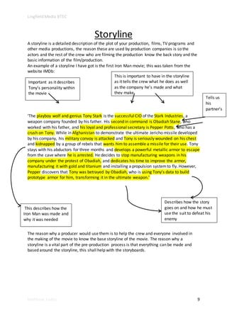 Btec unit 4 media | DOCX