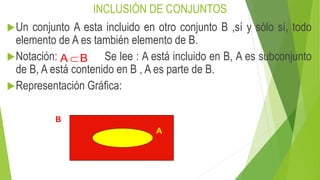 Teoría de conjuntos | PPTX