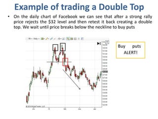 Lesson BTF110. Chart Patterns for Binary Trading | PPTX