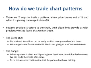 Lesson BTF110. Chart Patterns for Binary Trading | PPTX