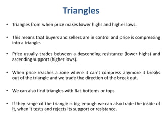 Lesson BTF110. Chart Patterns for Binary Trading | PPTX