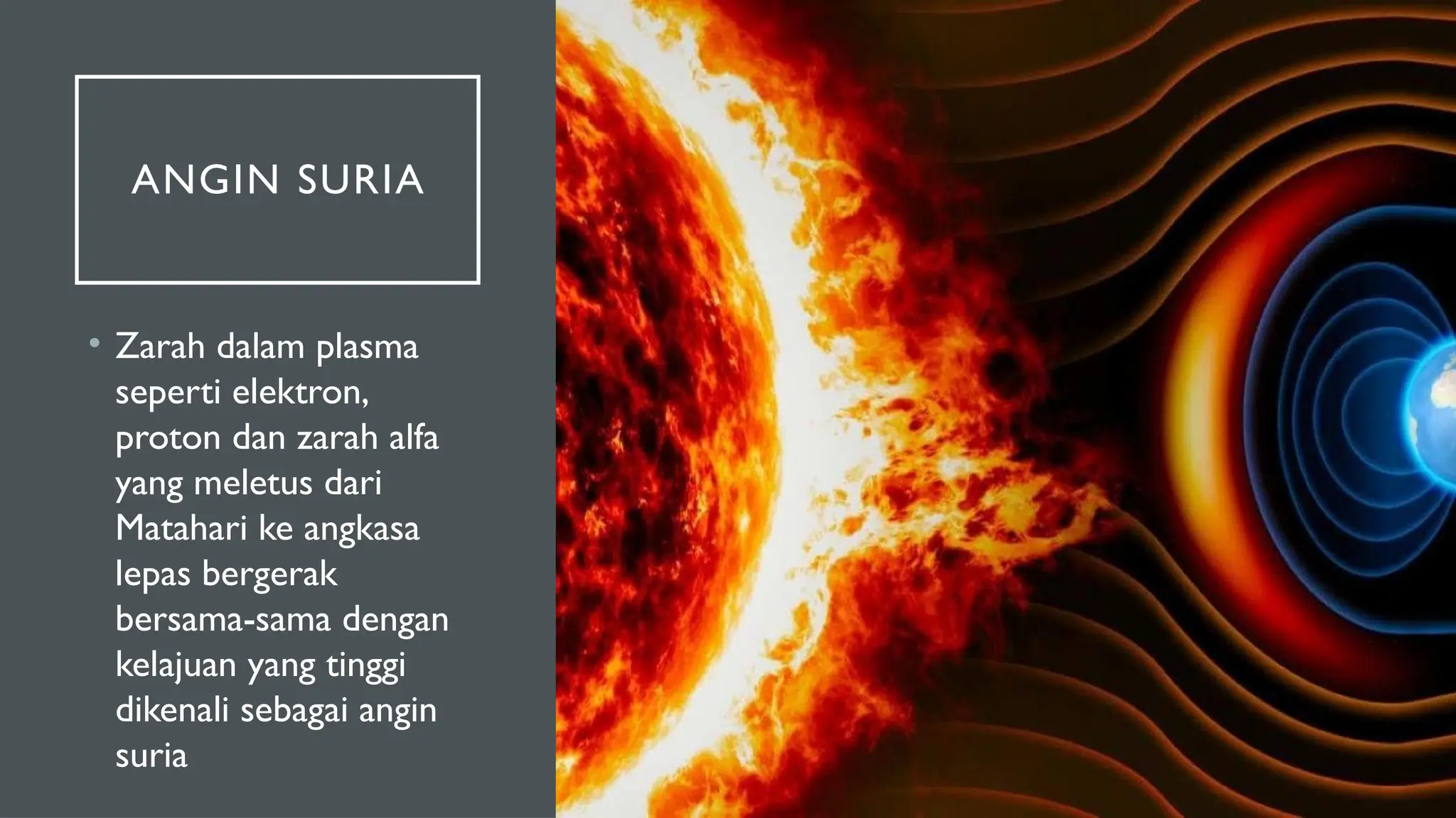 presentation Tingkatan 3 BAB 9 cuaca angkasa lepas.pptx