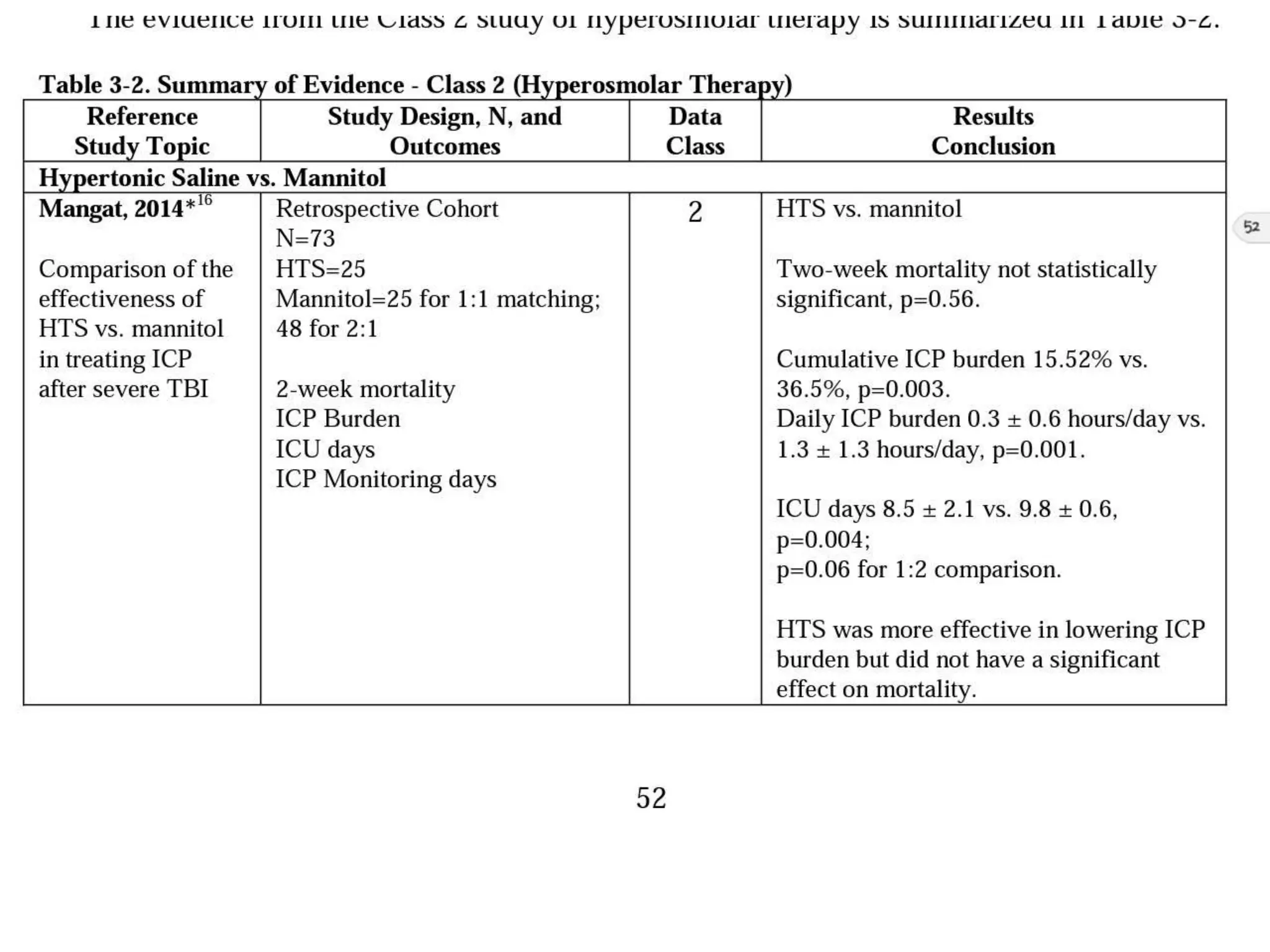 BTF guidelines | PPTX
