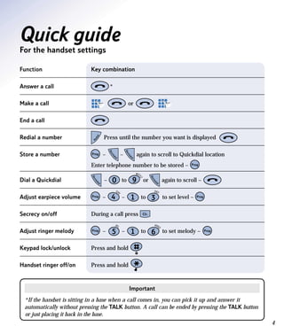 Bt freestyle 2100 User Guide from Telephones Online www ...