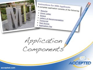 Breakdown of MIT Sloan MBA Admisions Essays | PPT