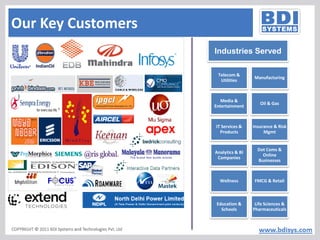 BT Group BDI | PPT