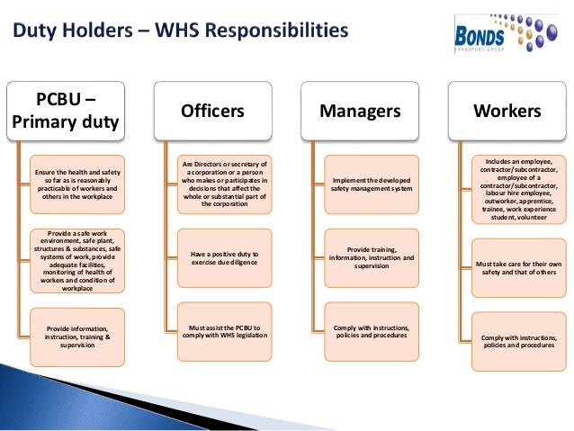 Btg staff induction 12. 7.14