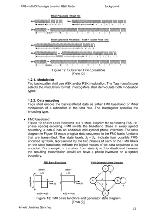 RFID - MIMO Prototype based on GnuRadio | PDF