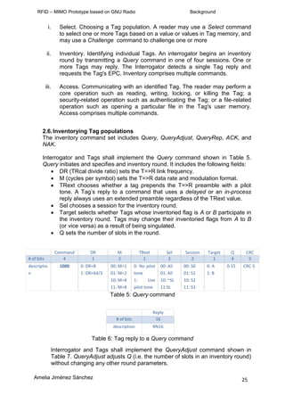 RFID - MIMO Prototype based on GnuRadio | PDF