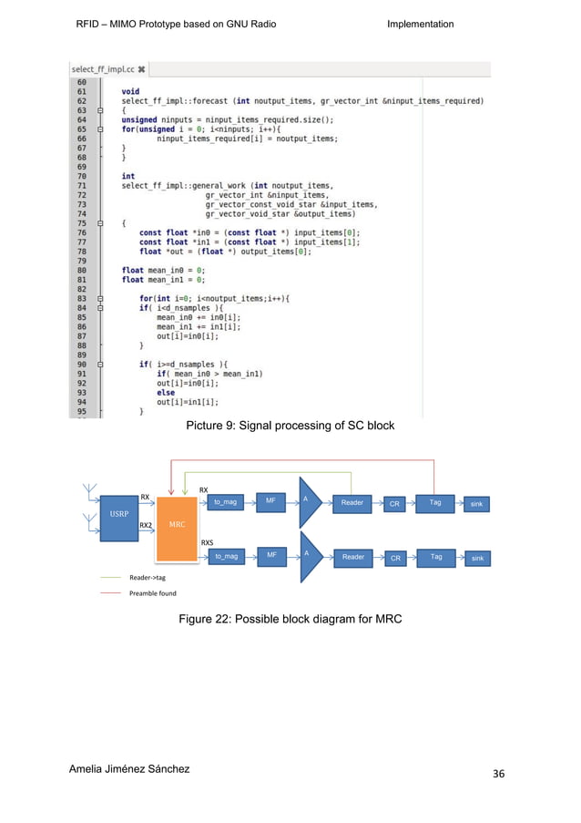 RFID - MIMO Prototype based on GnuRadio | PDF