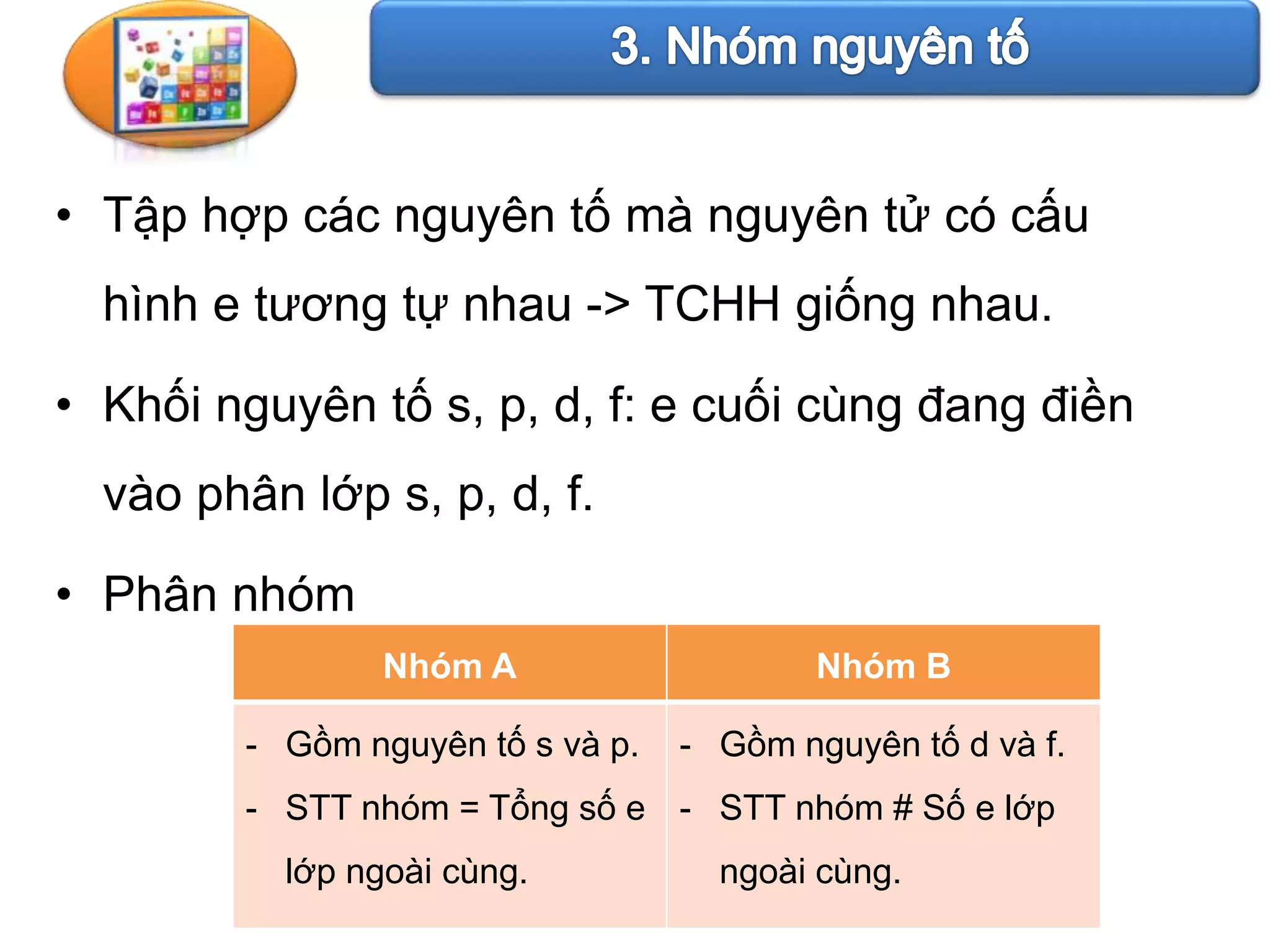 Bài giảng Bảng tuần hoàn hóa học | PPTX