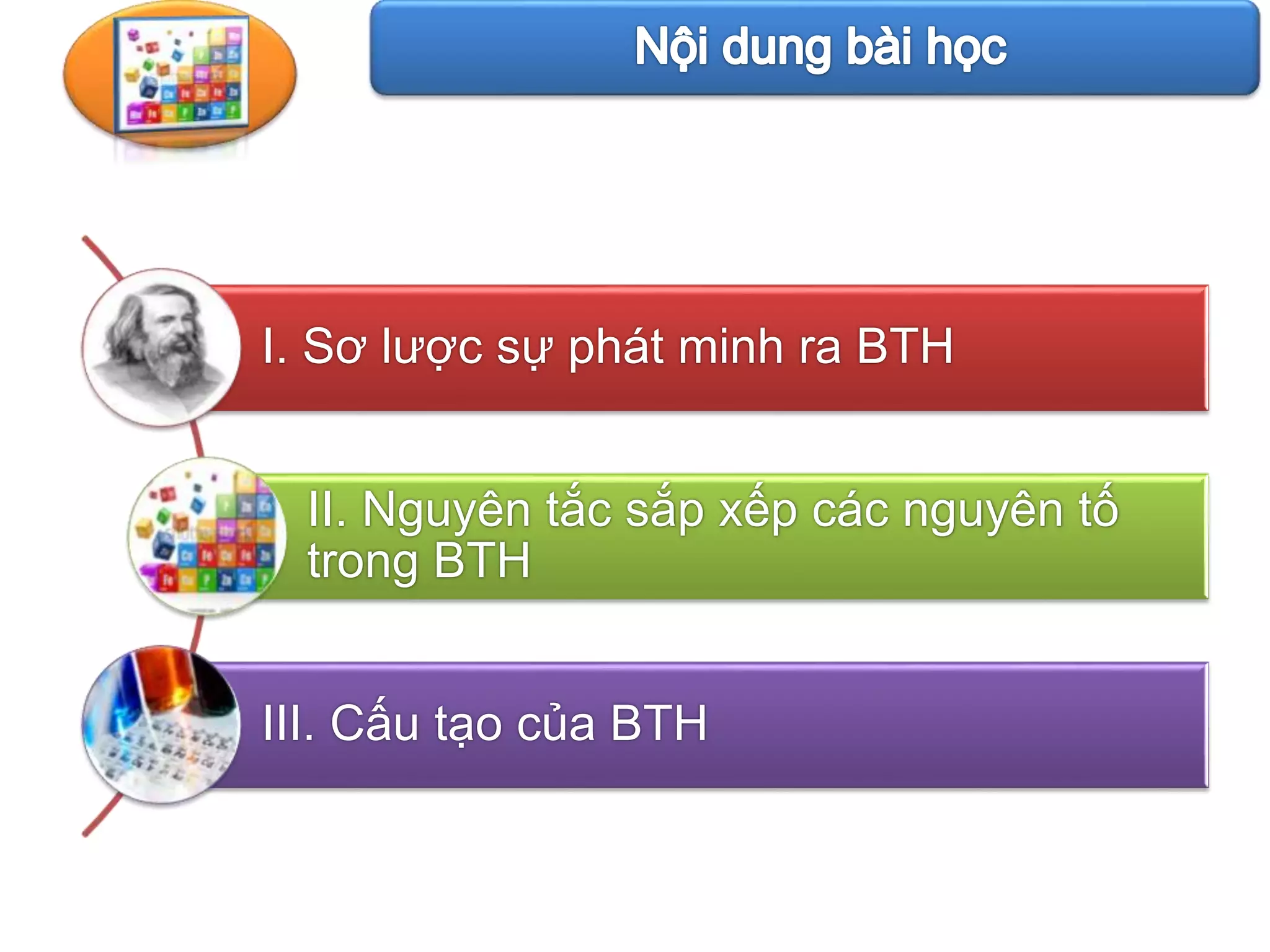 Bài giảng Bảng tuần hoàn hóa học | PPTX