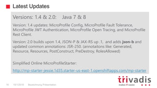 TechEvent Eclipse Microprofile | PPT