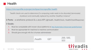 TechEvent Eclipse Microprofile | PPT