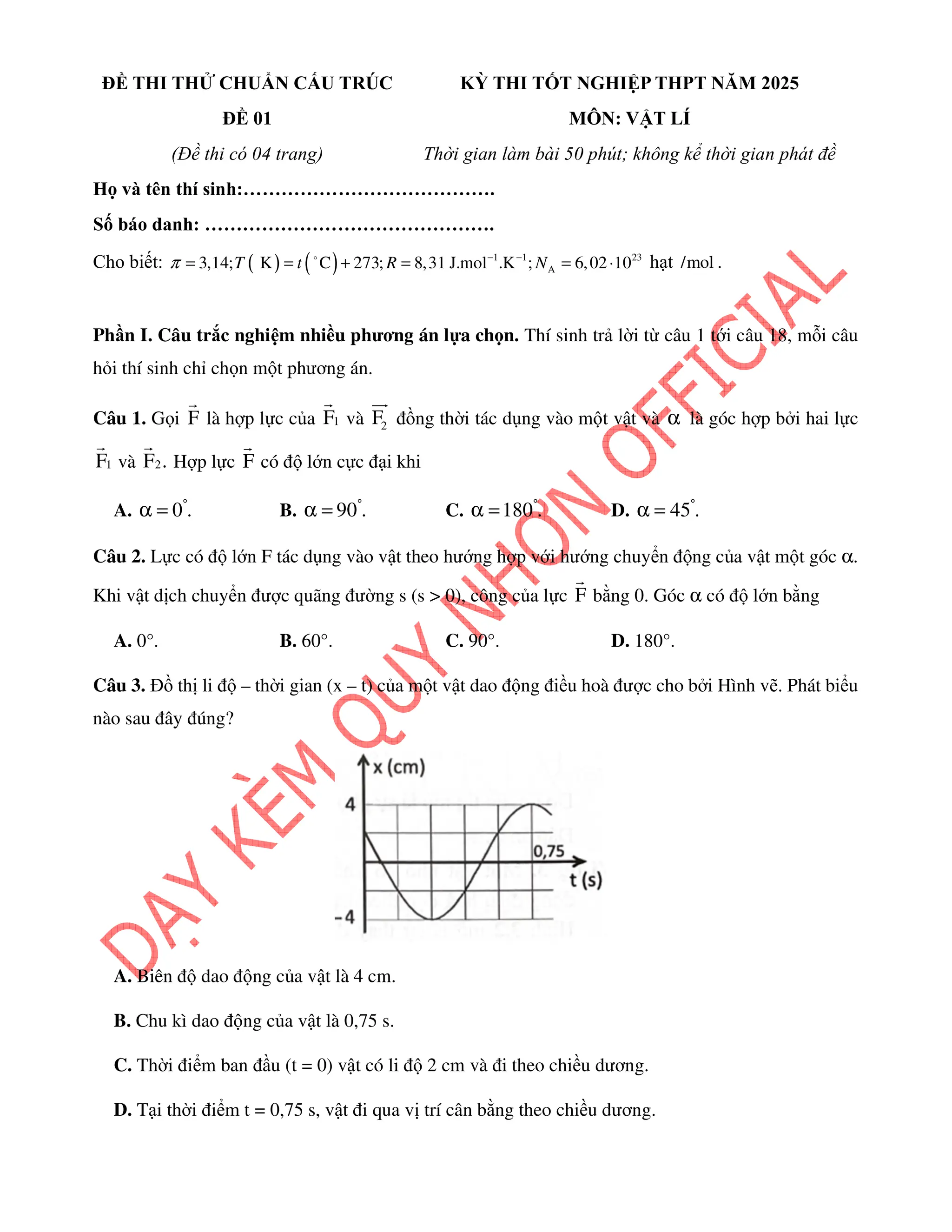 BỘ ĐỀ THI THỬ CHUẨN CẤU TRÚC ĐỀ THI TỐT NGHIỆP THPT 2025 MÔN VẬT LÍ THEO FORM THI MỚI BGD (ĐỀ 01 ...