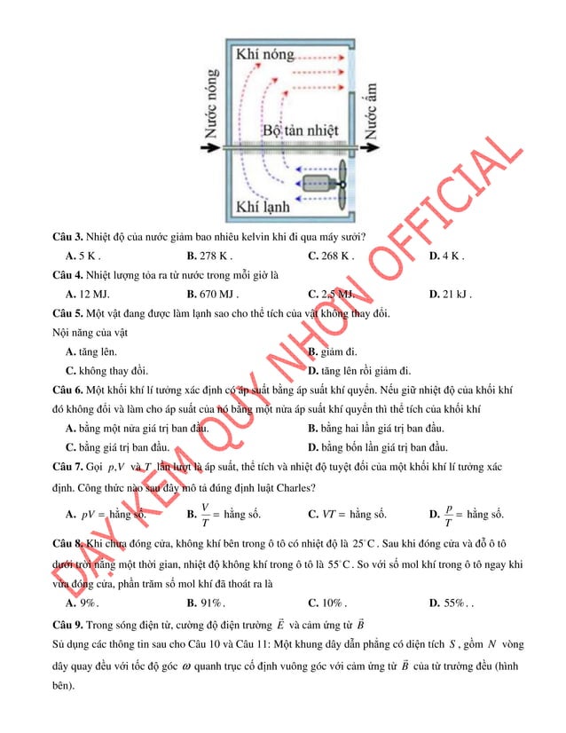 BỘ ĐỀ THI THỬ CHUẨN CẤU TRÚC ĐỀ THI TỐT NGHIỆP THPT 2025 MÔN VẬT LÍ THEO FORM THI MỚI BGD (ĐỀ 01 ...