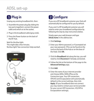 BT Home Hub 4r User Guide | PDF