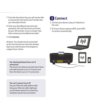 BT Home Hub 4r User Guide | PDF