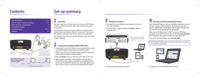 BT Home Hub 5 | PDF | Internet Service Providers | Home Utilities