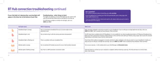BT Home Hub 5 User Guide | PDF