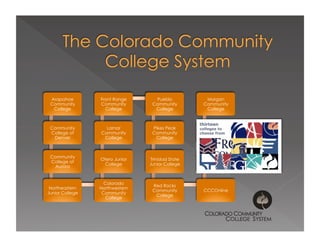 Collaboration within a Community College System | PPT