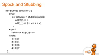 Spock Testing Framework - The Next Generation | PPT