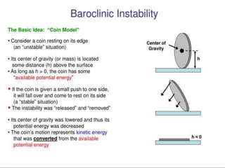 Introduction to barotropic and baroclinic instability | PDF