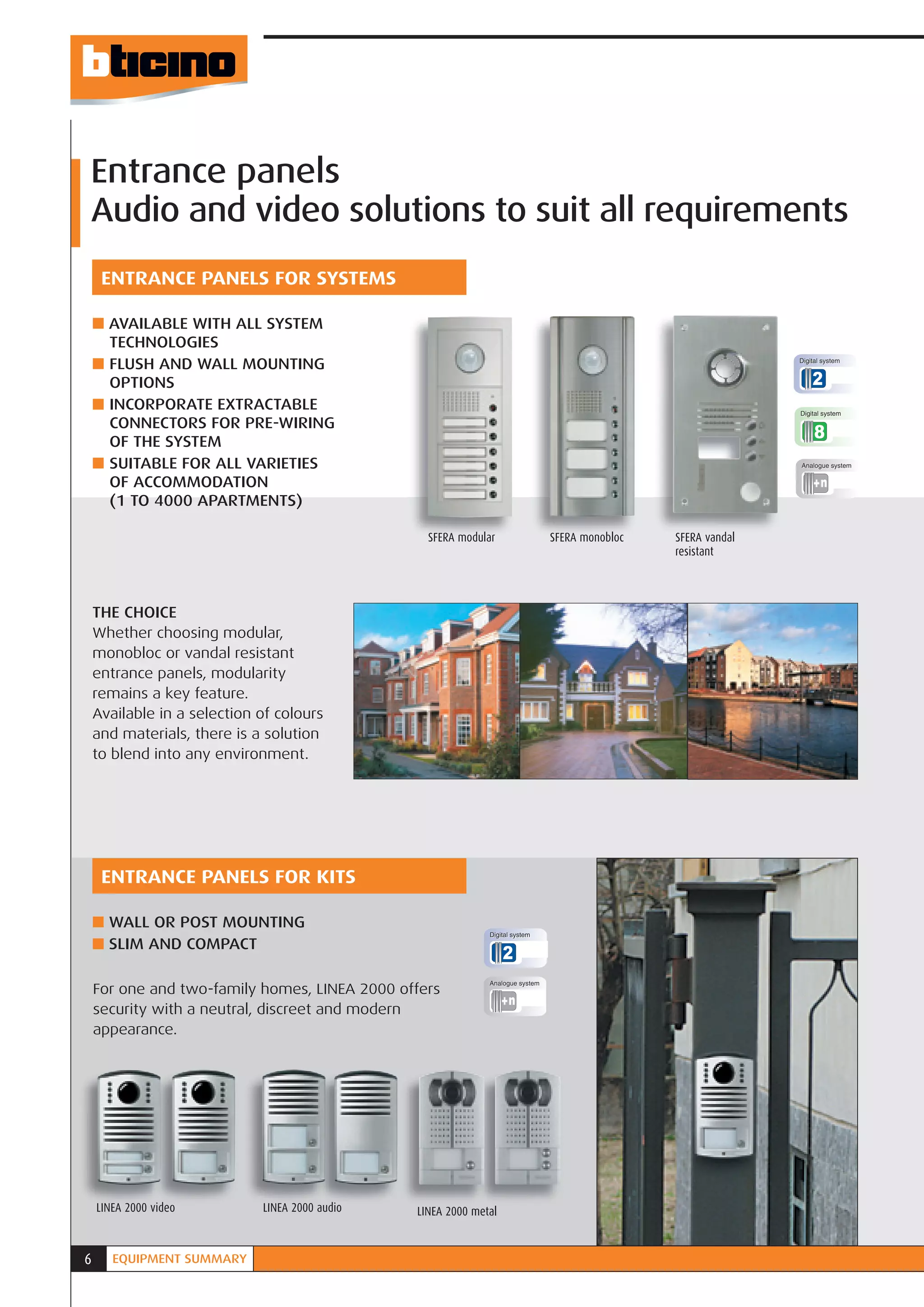 Bticino Overview | PDF