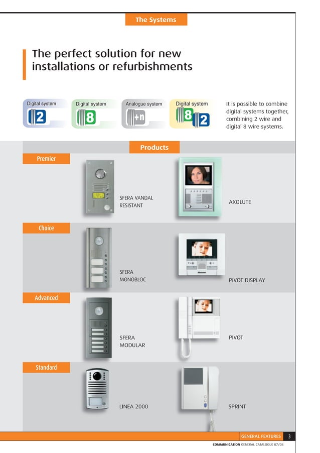 Bticino Overview | PDF