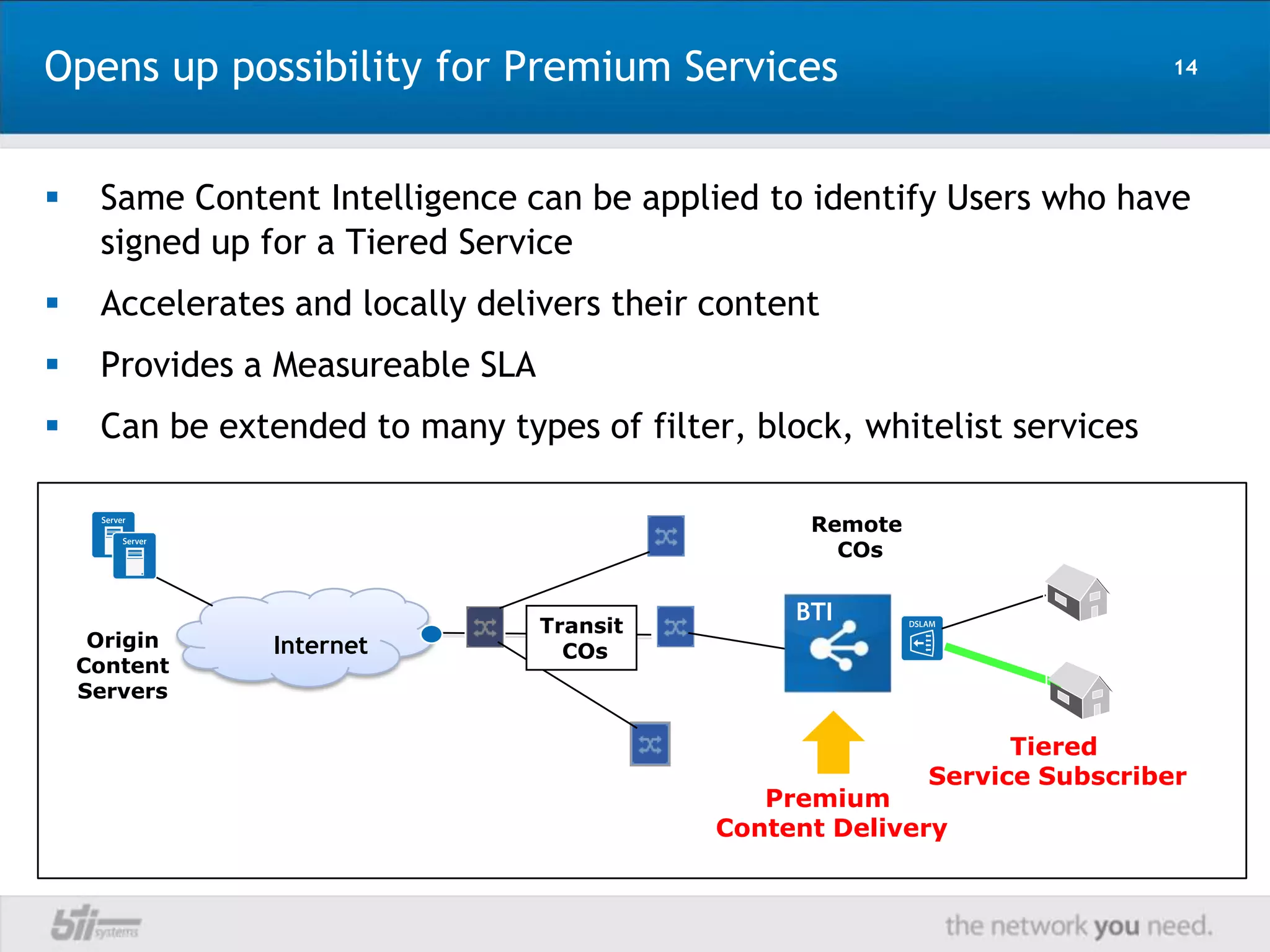 BTI Systems CommunicAsia Presentation | PPT