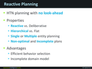 Applying Reactive Planning Idioms to Behavior Trees | PDF