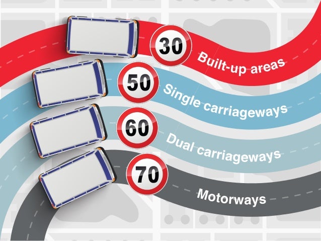Know your UK road speed limits