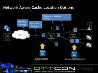 Bti systems at ottcon march 2011 | PDF