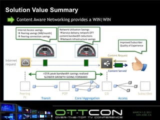 Bti systems at ottcon march 2011 | PDF