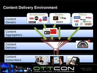 Bti systems at ottcon march 2011 | PDF